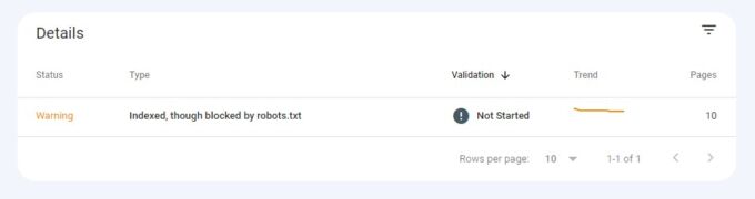 How to Complete a Technical SEO Audit in 8 Steps