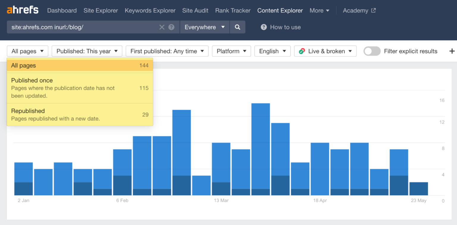 How to Create a Content Plan in 5 Easy Steps