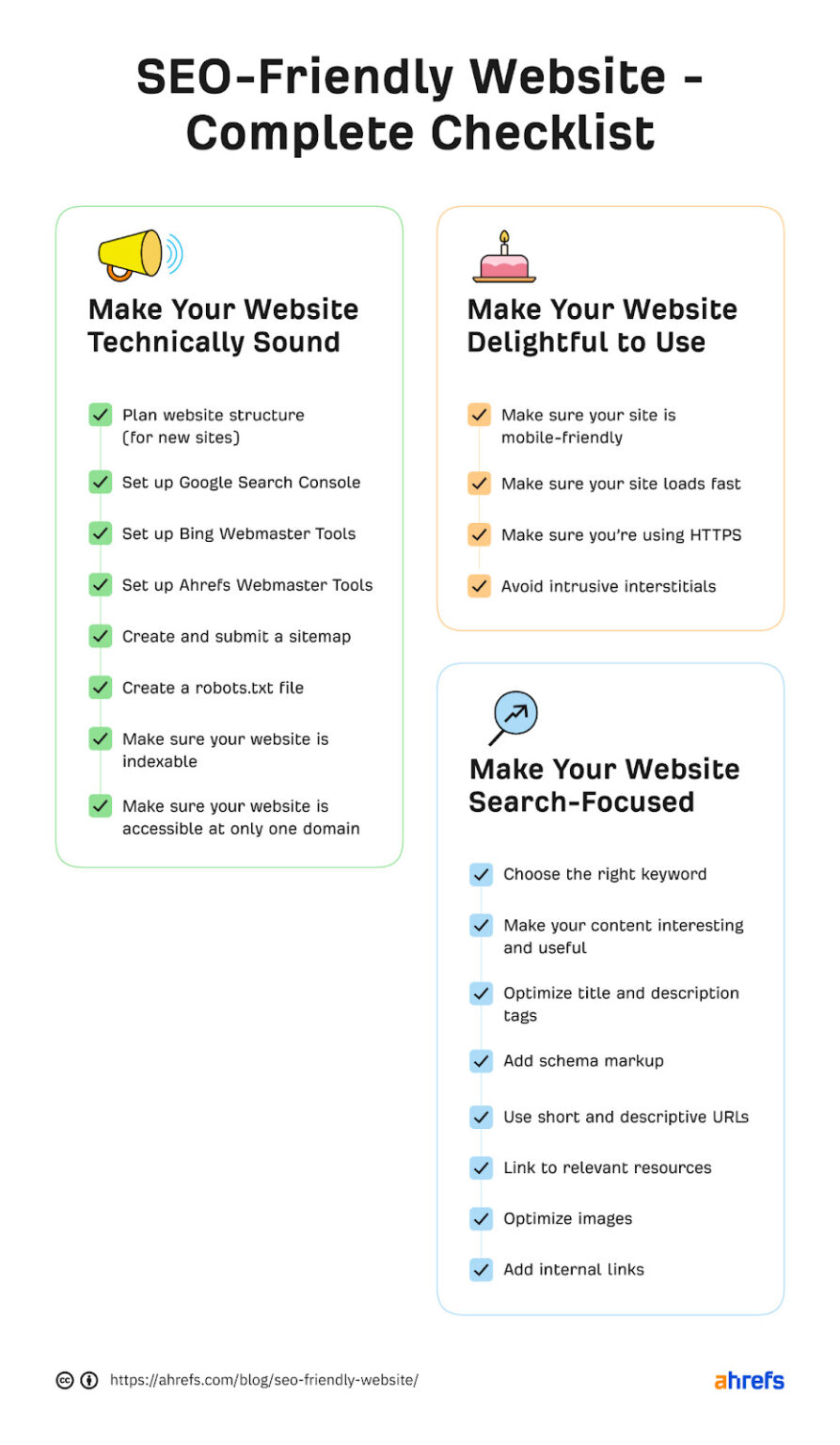 How to Create an SEO-Friendly Website: The Complete Checklist