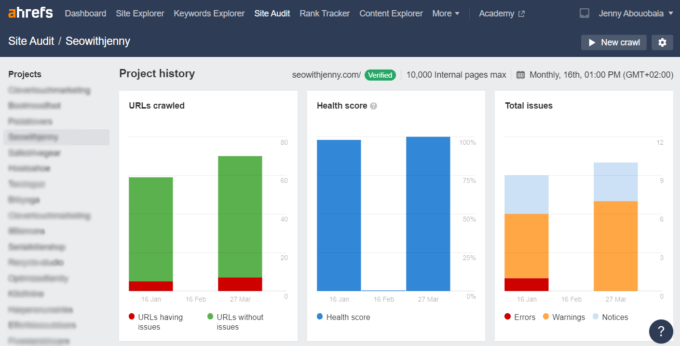 How to Complete a Technical SEO Audit in 8 Steps