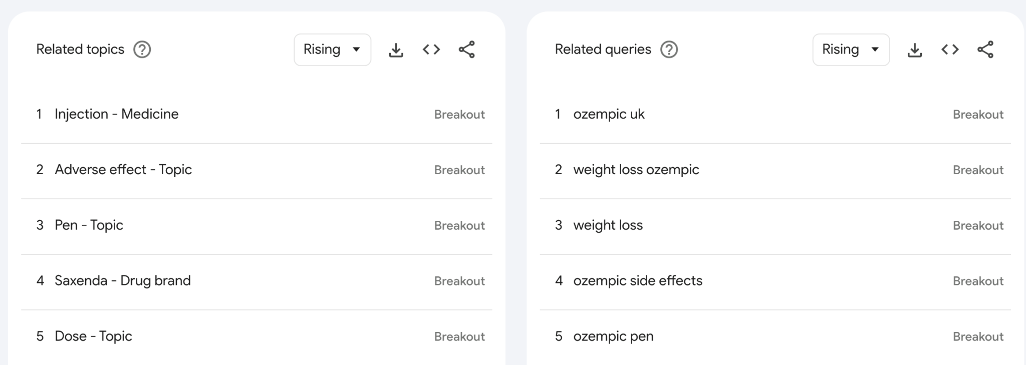 The Only 30 Free SEO Tools You Need
