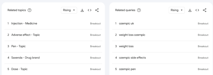 The Only 30 Free SEO Tools You Need