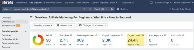 How to Promote Your Website: 18 Tactics Anyone Can Start Today