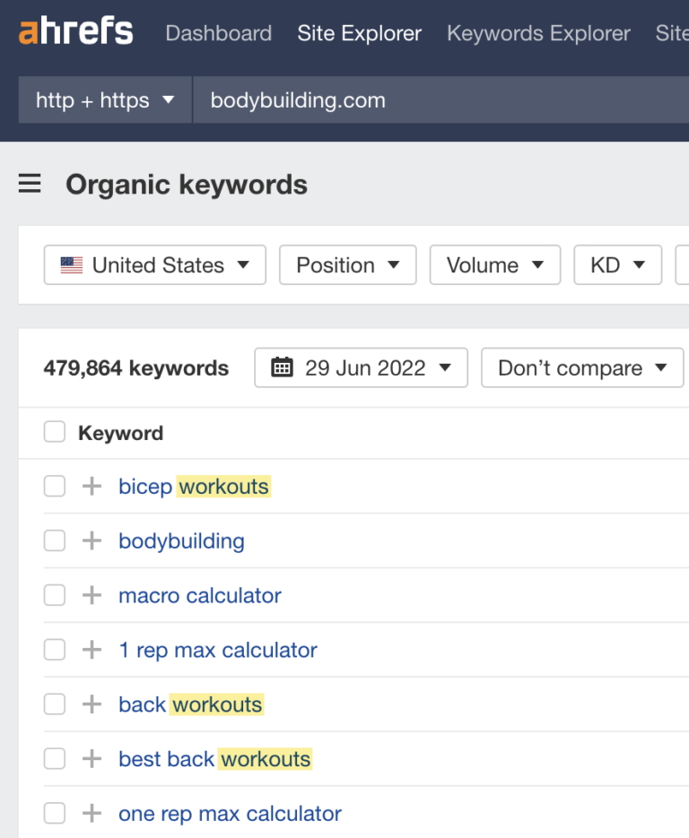 Advanced Keyword Research: 5 Tips for Finding Untapped Keywords