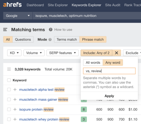 Advanced Keyword Research: 5 Tips for Finding Untapped Keywords