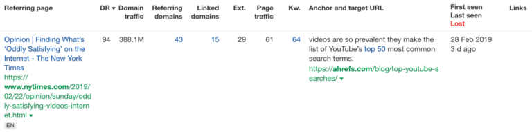 16 Easy (And Free) Ways to Promote Your Website