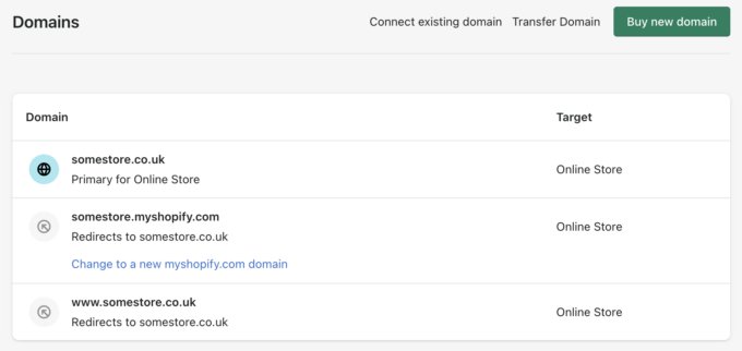 Shopify SEO: A Simple Guide for Beginners
