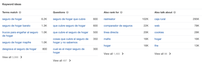 How to Implement an International SEO Strategy (Step-by-Step Guide)