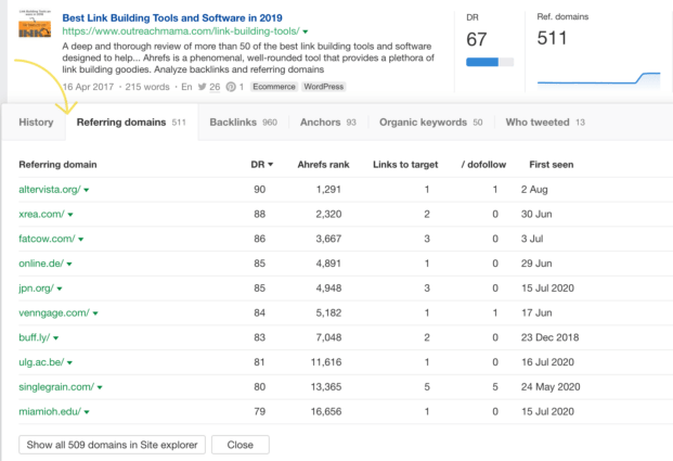 How to Improve SEO: 9 Tactics That Don’t Require New Content