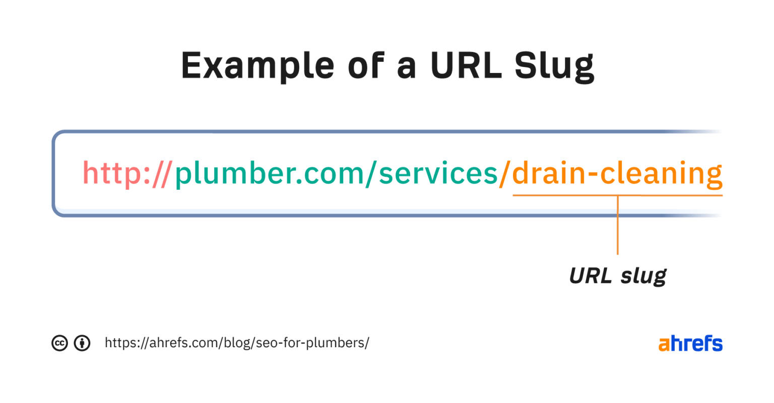 SEO for Plumbers: The Complete Guide