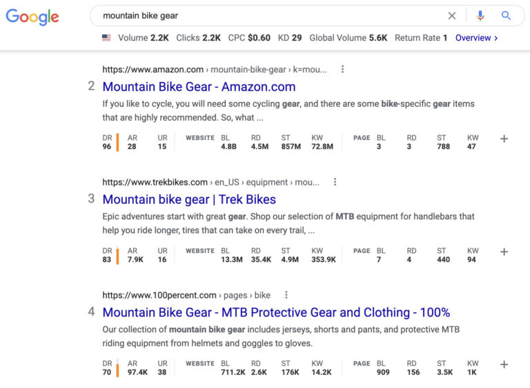 9 Best Affiliate Programs for Beginners (Any Niche)
