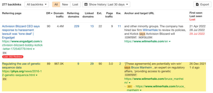 13 Effective and Budget-Friendly Digital Marketing Tactics