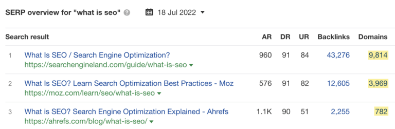 10 SEO Techniques for More Traffic