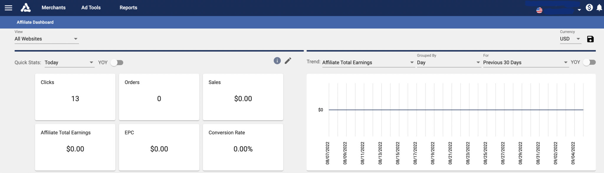 9 Best Affiliate Programs for Beginners (Any Niche)
