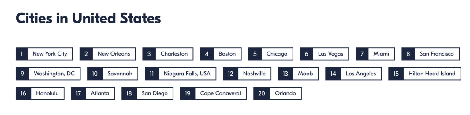 11 Ways to Improve E-commerce Category Pages for SEO