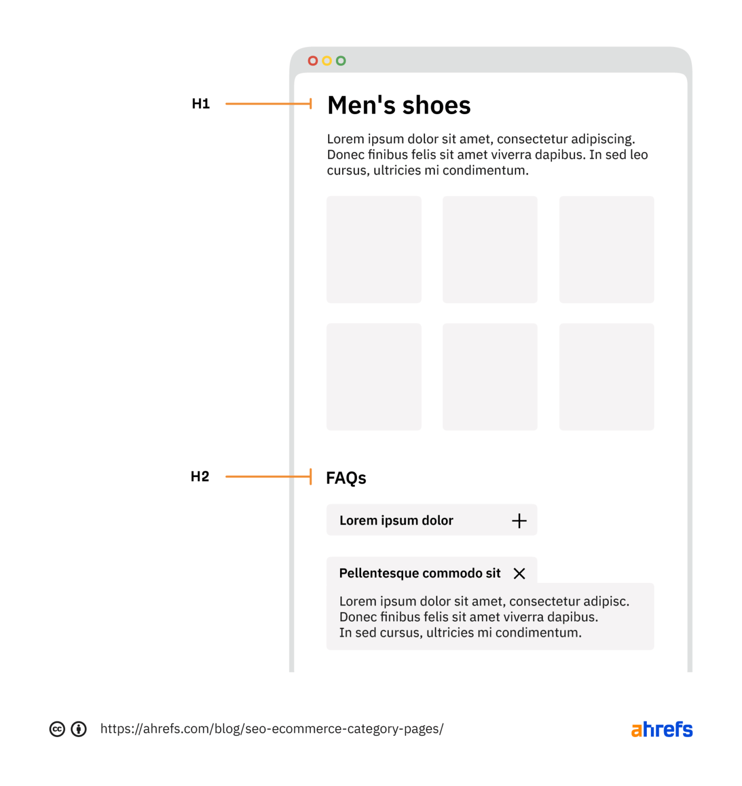 11 Ways to Improve E-commerce Category Pages for SEO