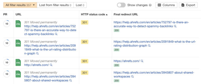 A Simple (But Effective) 14-Step SEO Audit & Checklist