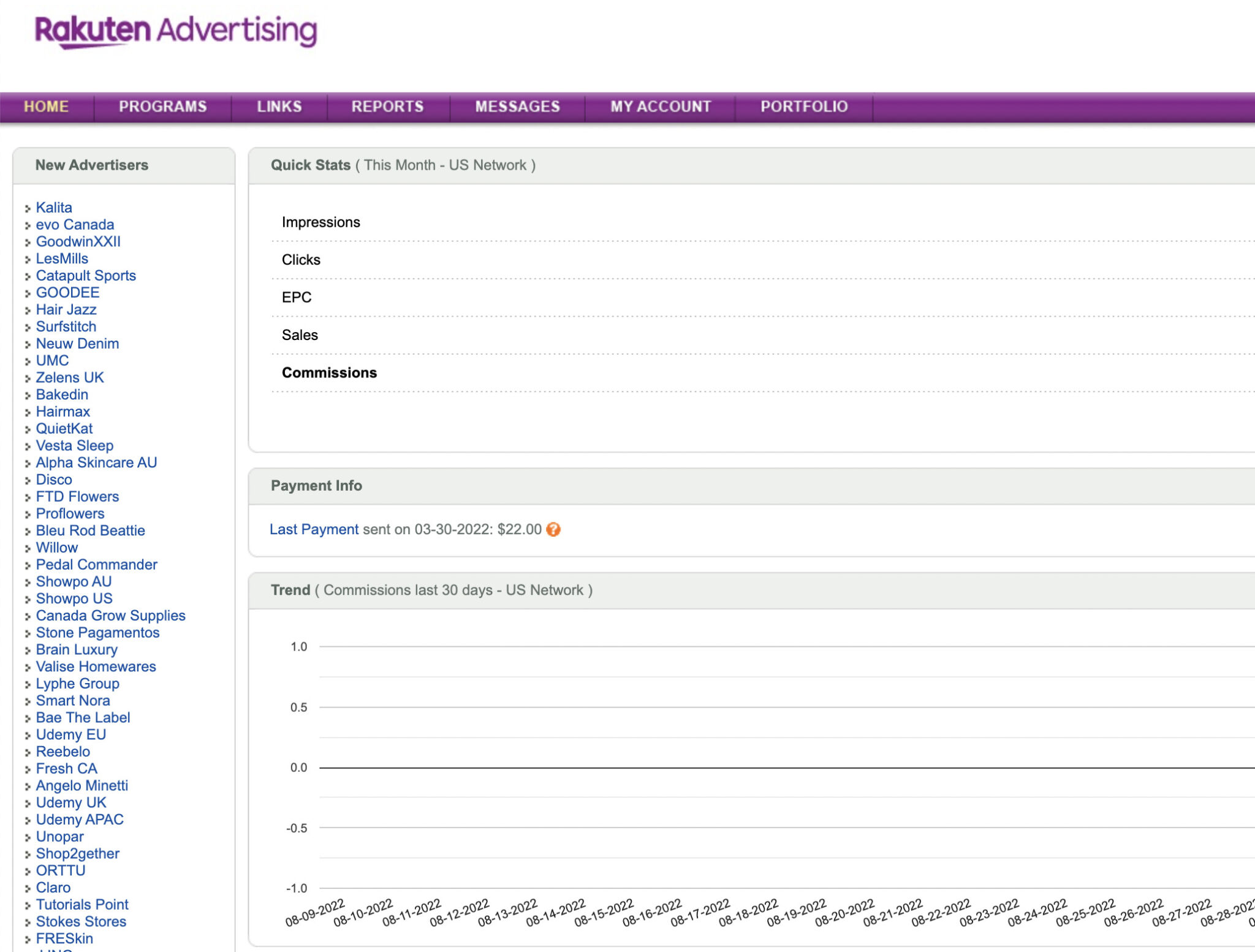 9 Best Affiliate Programs for Beginners (Any Niche)