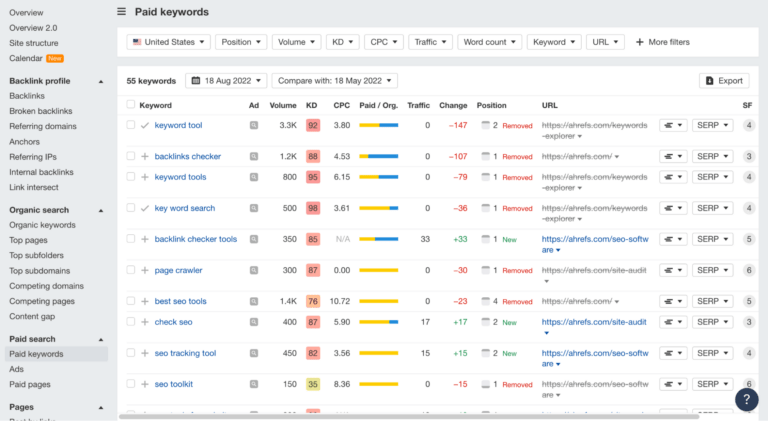 How to Search a Website For All Kinds of Keywords