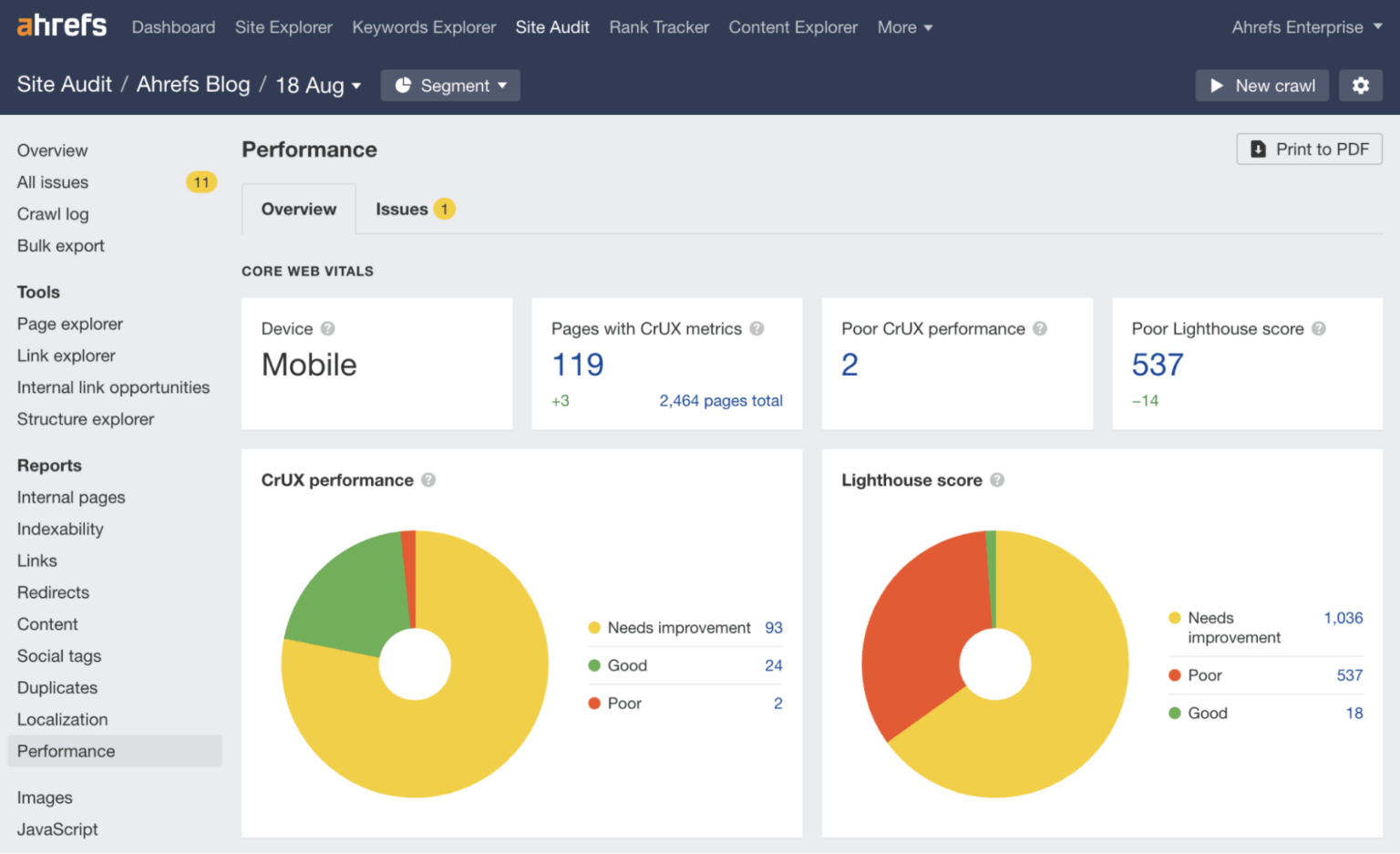 How Do Search Engines Work? Beginner's Guide