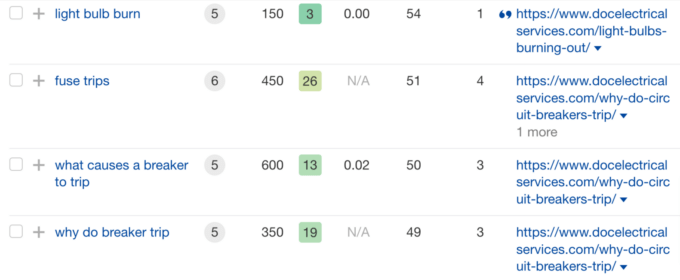 10 Local Online Marketing Tips to Grow Your Business