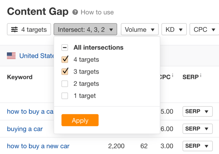 How to Do Keyword Optimization for SEO (3 Steps)