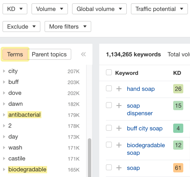 How to Find Niche Keywords for SEO in 3 Steps