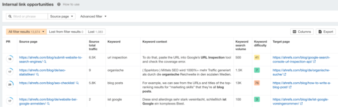 DIY SEO: A Basic 5-Step Guide That Anyone Can Follow