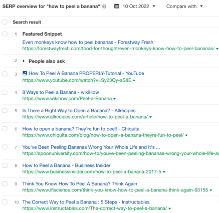 How to Do Keyword Optimization for SEO (3 Steps)