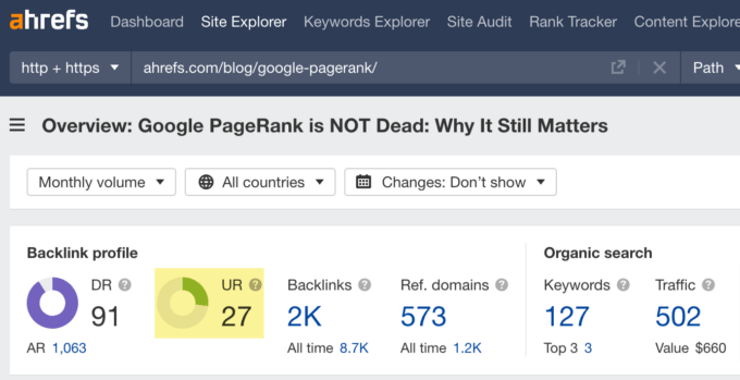 How to Increase Organic Traffic: 12 Tried & Tested Tips