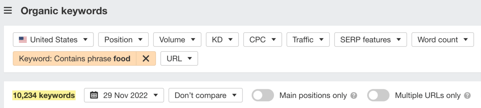 How Many SEO Keywords Should a Page Really Target?