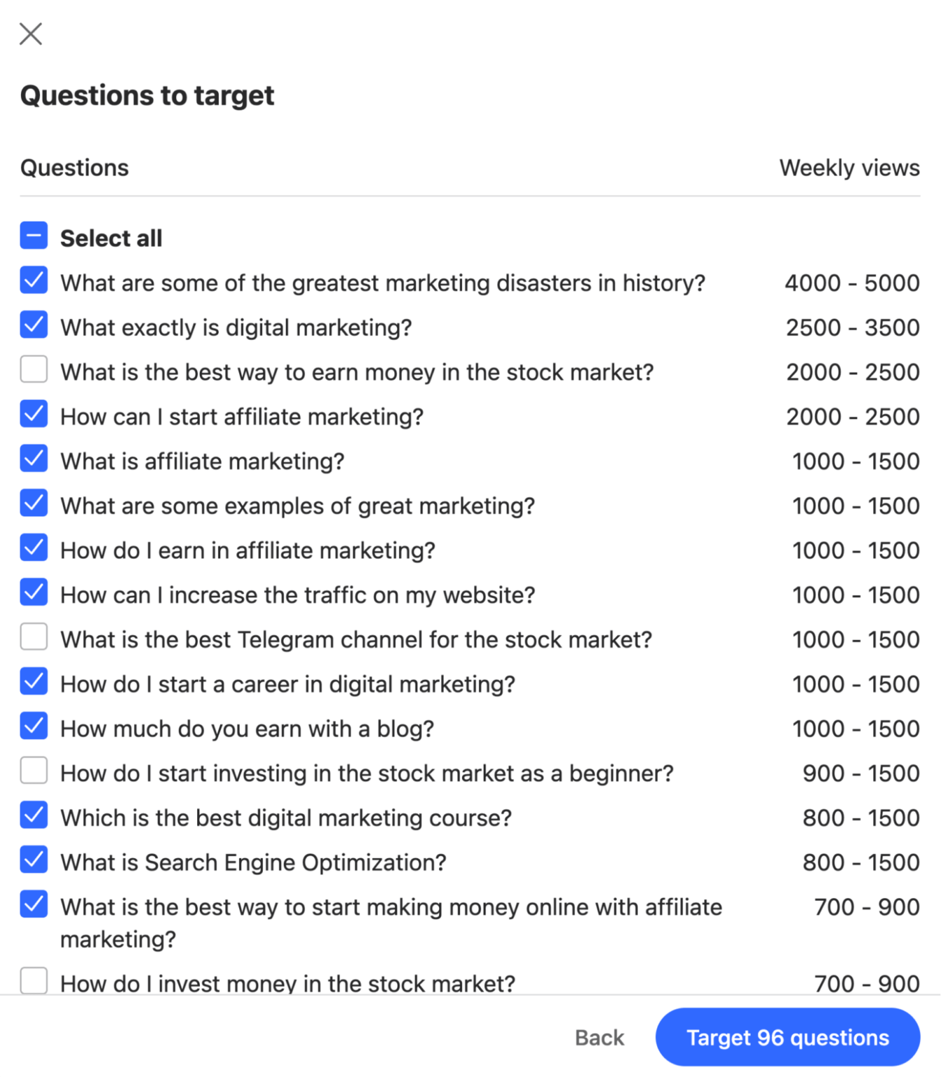 Quora Ads: Over $200K Spent. Here's What I Learned