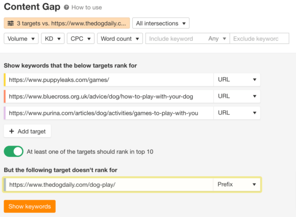 How Many SEO Keywords Should a Page Really Target?