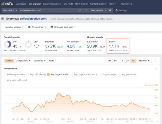 How to Make Money With SEO (7 Ways + Examples)