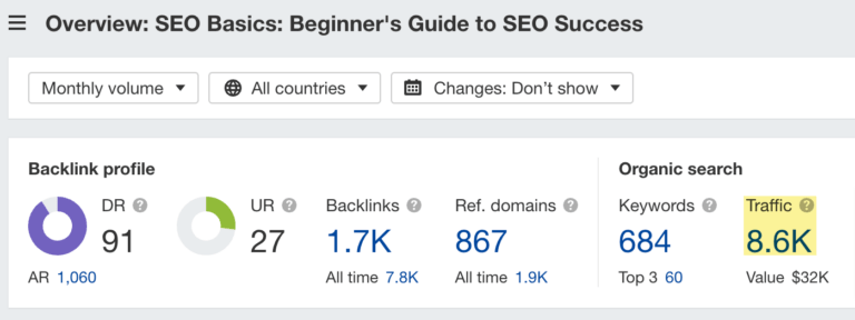 How Many SEO Keywords Should a Page Really Target?