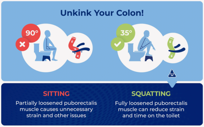 6 Key Tips to Write Great Product Descriptions (With Examples) - B2 Web ...