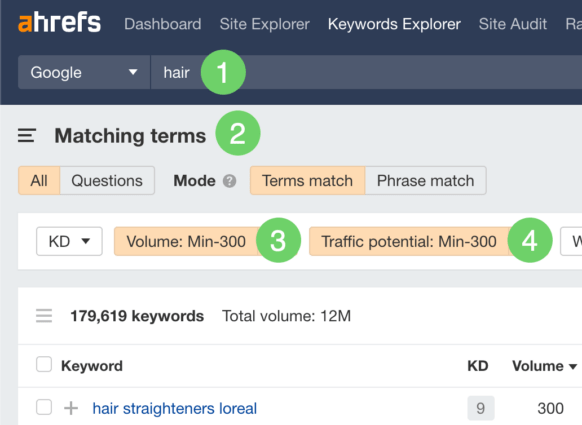 The 5 Best Long-tail Keyword Generator Tools