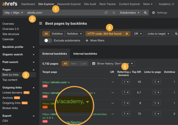 9 Common Technical Seo Issues That Actually Matter