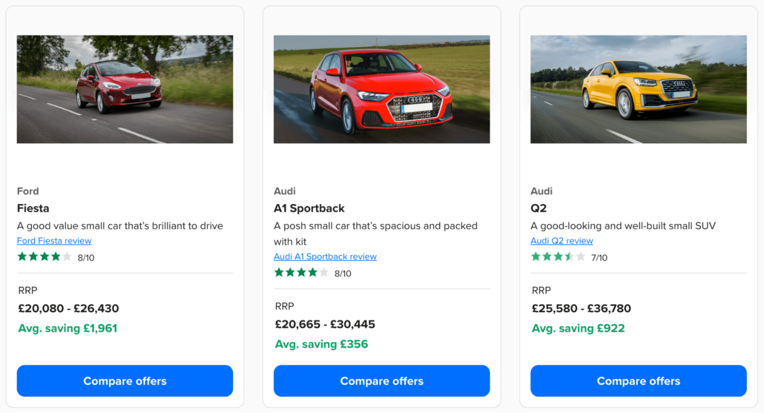 An Aggregator With Integrator Strategy – Carwow SEO Case Study