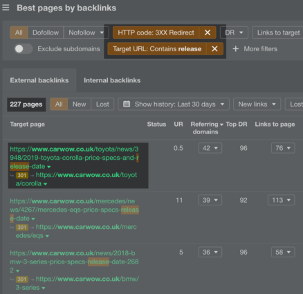 An Aggregator With Integrator Strategy – Carwow SEO Case Study