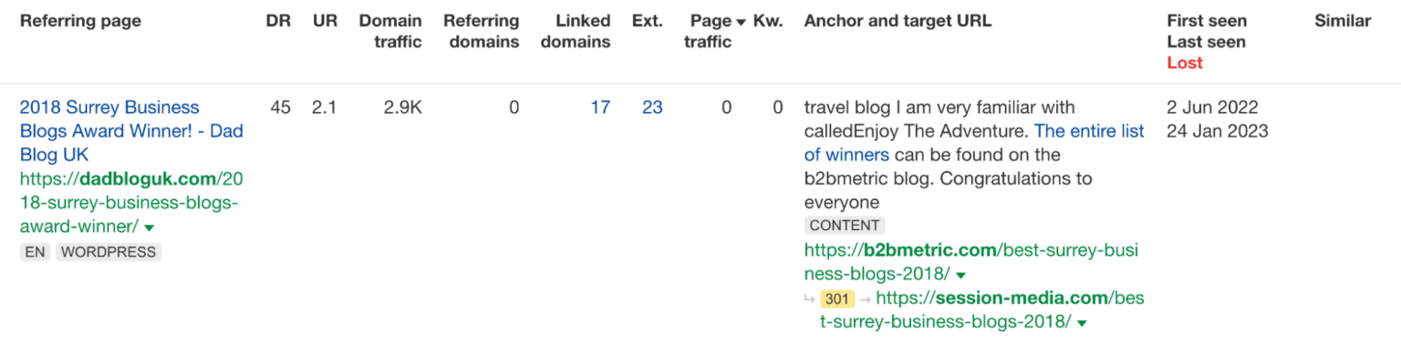 Get These 6 Types of Backlinks (+ 4 Types to Avoid)