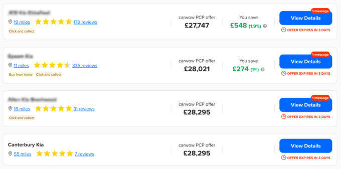 An Aggregator With Integrator Strategy – Carwow SEO Case Study