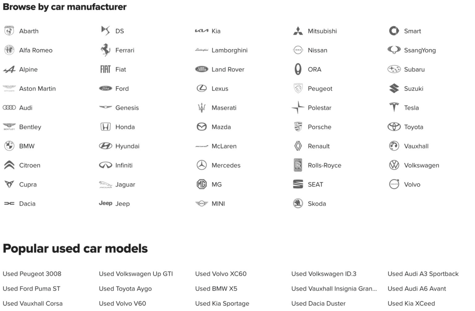 An Aggregator With Integrator Strategy – Carwow SEO Case Study