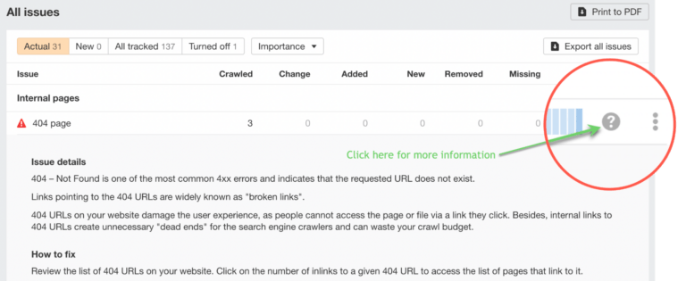 How to Use WordPress to Build a Website (Beginner’s Guide)