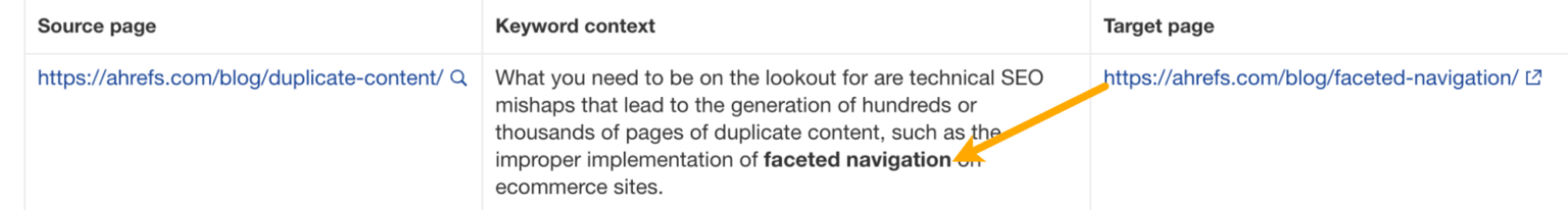 The Evolution Of Google PageRank