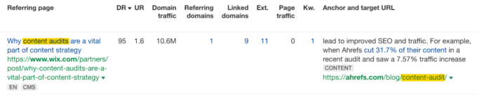 Get These 6 Types of Backlinks (+ 4 Types to Avoid)