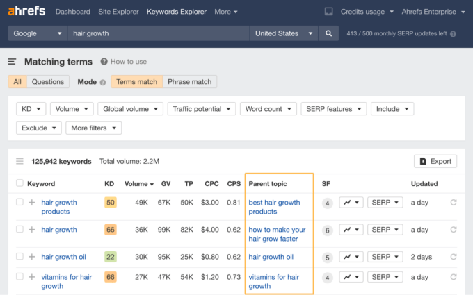 Content Research: 9 Actionable Tips to Master It