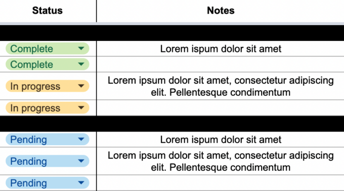 How to Build an SEO Roadmap in 7 Steps (Template Included)