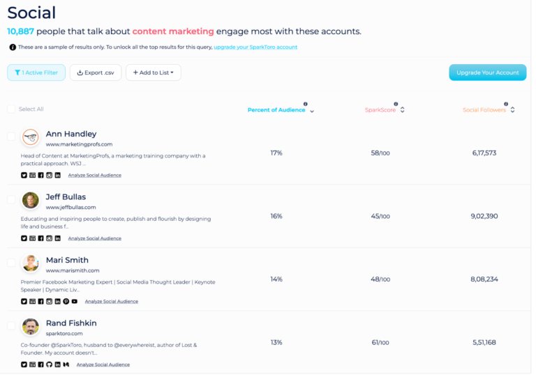 Content Research: 9 Actionable Tips to Master It