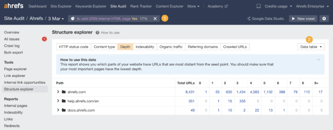Building Your Website Structure for Great SEO & UX (5 Steps)